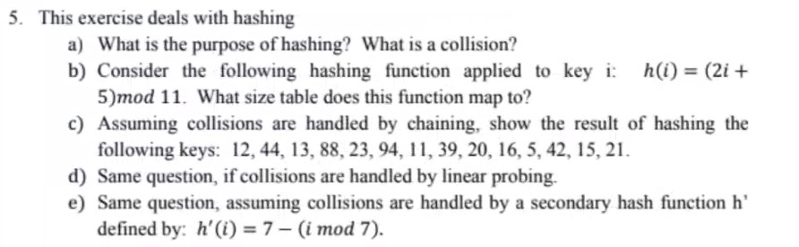 Solved 5. This exercise deals with hashing a) What is the | Chegg.com