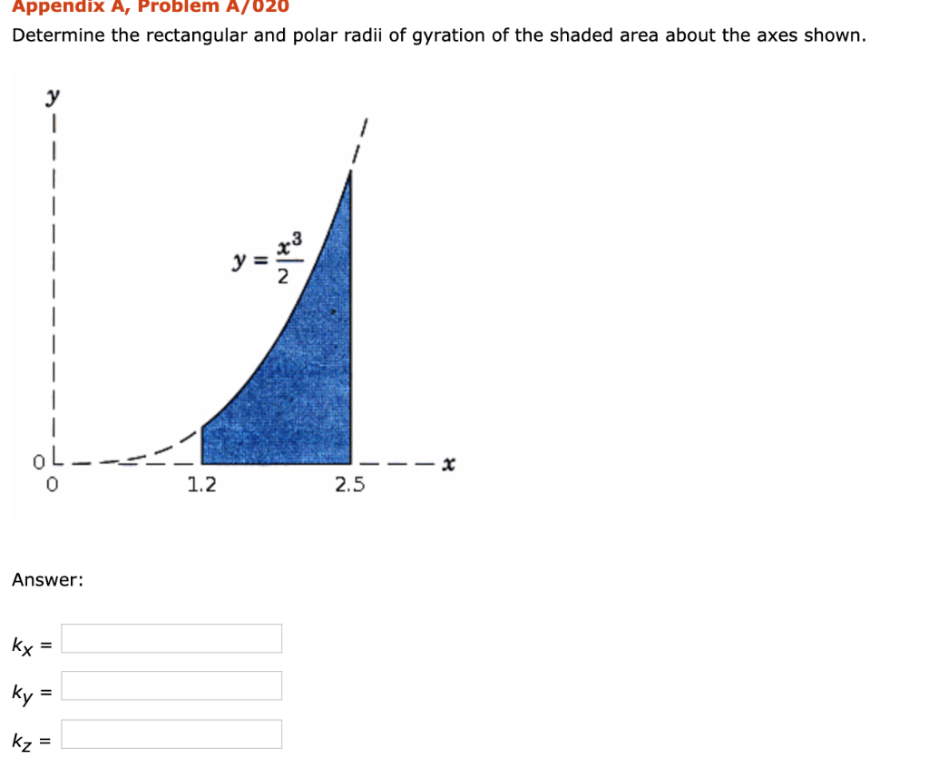 Solved Appendix A, Problem A/020 Determine the rectangular | Chegg.com