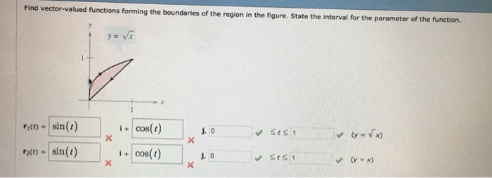Solved Find vector-valued functions forming the boundaries | Chegg.com