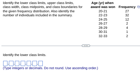 Solved Identify the lower class limits. (lype integers or | Chegg.com