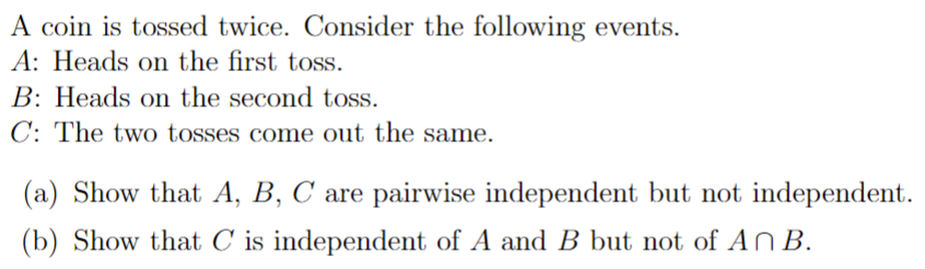 Solved A coin is tossed twice. Consider the following | Chegg.com