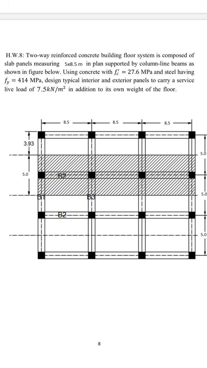 Solved A two-way reinforced concrete building floor system | Chegg.com