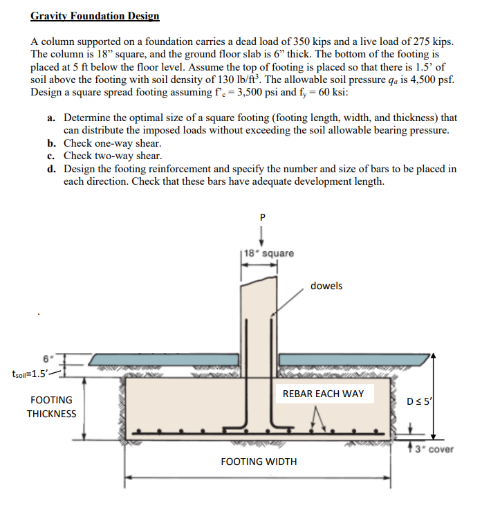 Solved Gravity Foundation Design A column supported on a | Chegg.com
