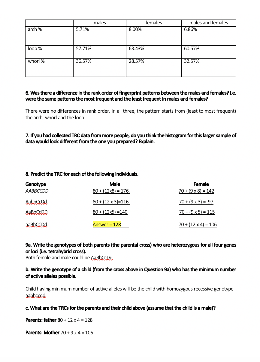 Solved TRC is total ridge counts for male and females. On | Chegg.com