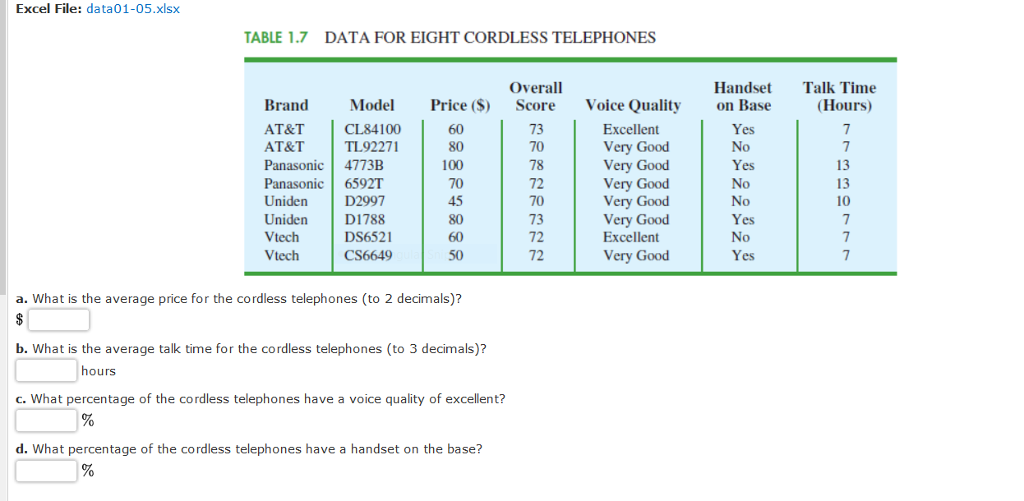 Solved Excel File: data01-05.xlsx TABLE 1.7 DATA FOR EIGHT | Chegg.com