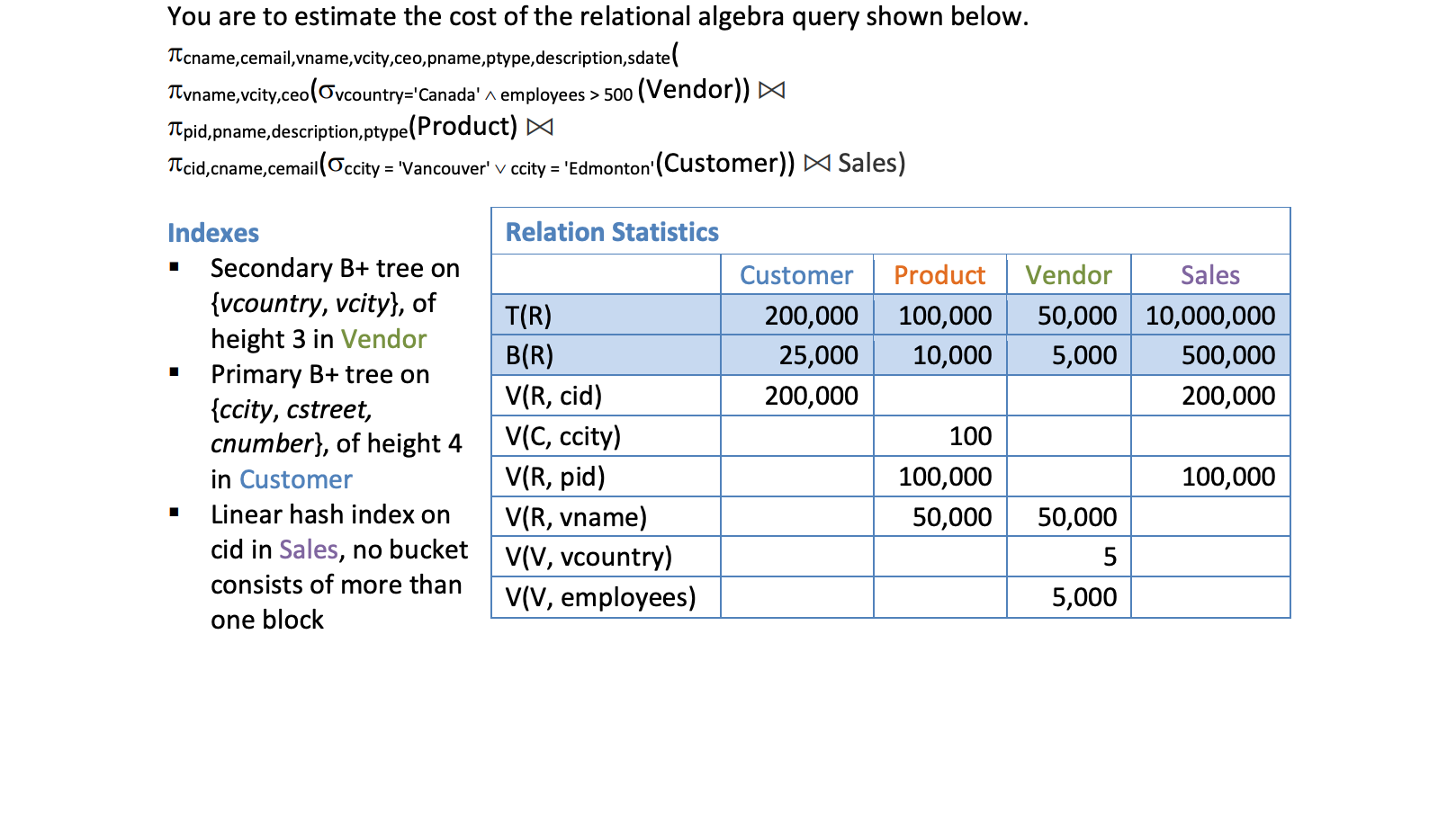 You are to estimate the cost of the relational | Chegg.com