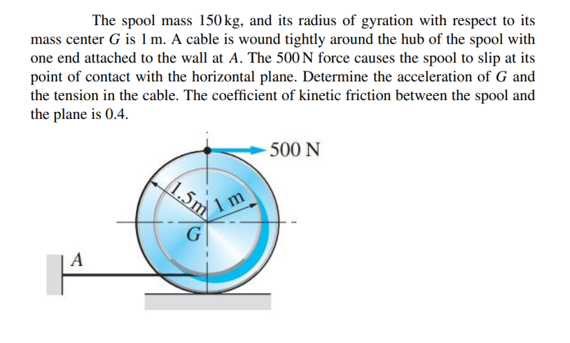 Solved The spool mass 150 kg, and its radius of gyration | Chegg.com