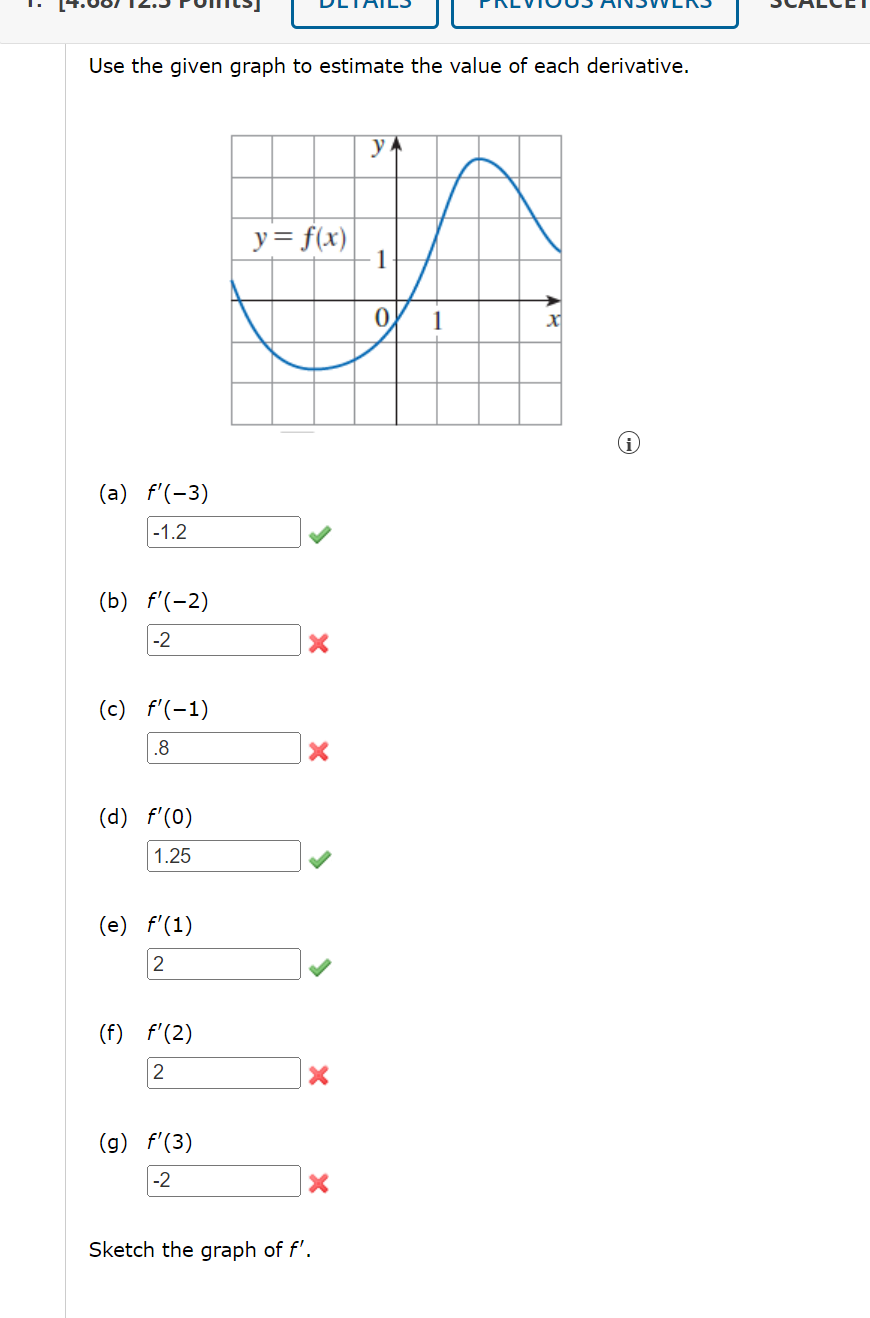 Solved Use the given graph to estimate the value of each | Chegg.com