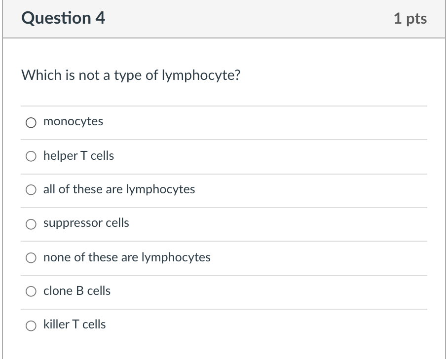 Solved Question 4 1 pts Which is not a type of lymphocyte? | Chegg.com