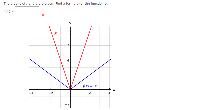 Solved The graphs of fand g are given. Find a formula for | Chegg.com