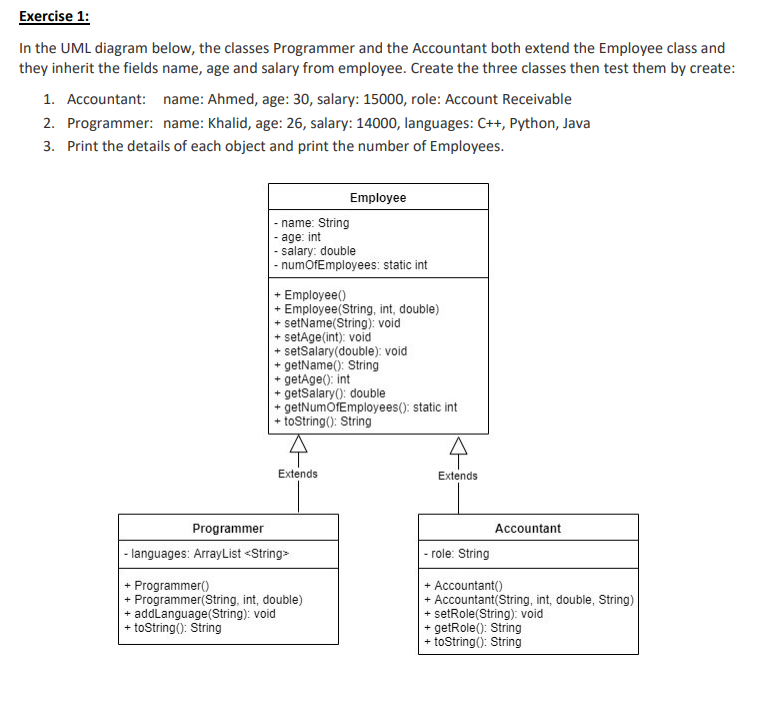 Solved Exercise 1: In the UML diagram below, the classes | Chegg.com
