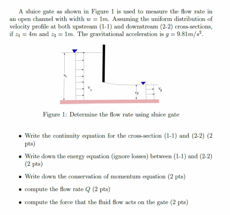 Solved A sluice gate as shown in Figure 1 is used to measure | Chegg.com