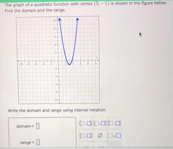 Solved The graph of a quadratic function with vertex (3, -1) | Chegg.com