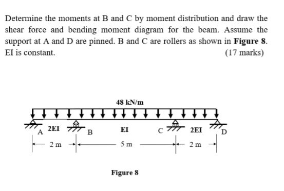 Solved Determine the moments at B and C by moment | Chegg.com
