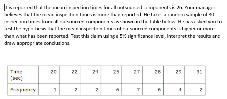 Solved It is reported that the mean inspection times for all | Chegg.com