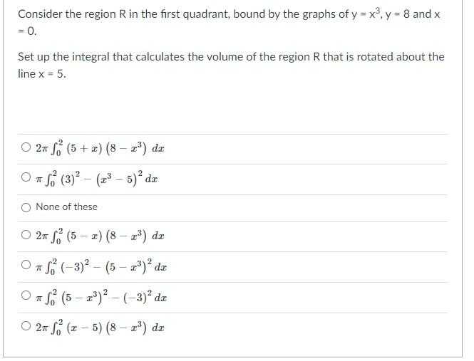 Solved Consider the region R in the first quadrant, bound by | Chegg.com