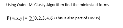 Solved Using Quine-McClusky Algorithm find the minimized | Chegg.com