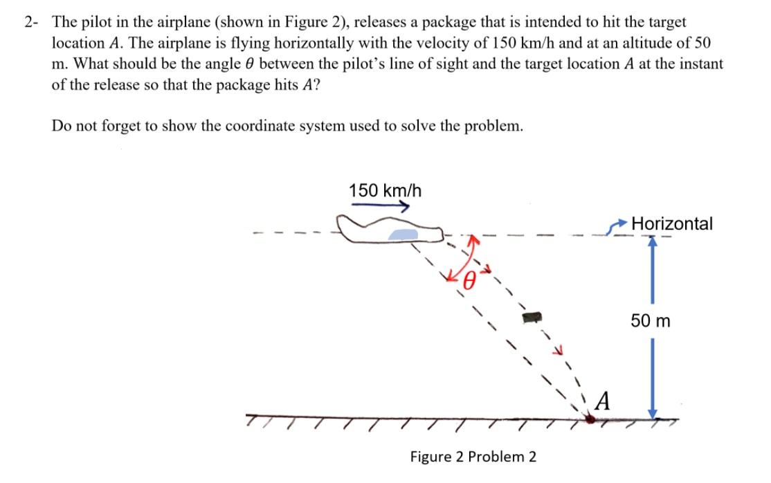 Solved 2- The pilot in the airplane (shown in Figure 2), | Chegg.com
