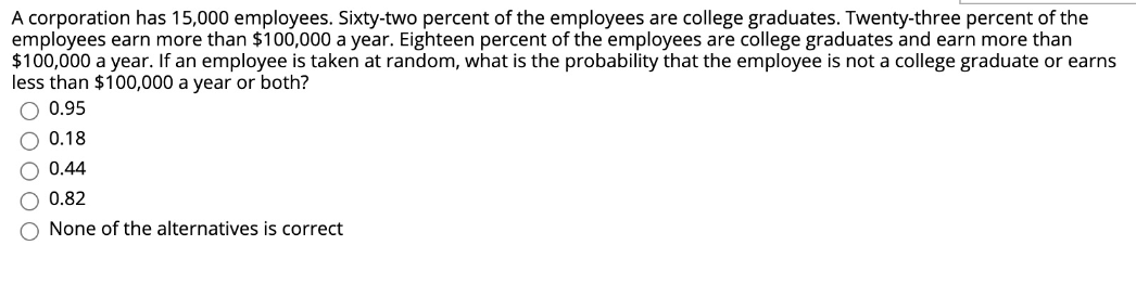 Solved The uniform distribution defined over the interval | Chegg.com