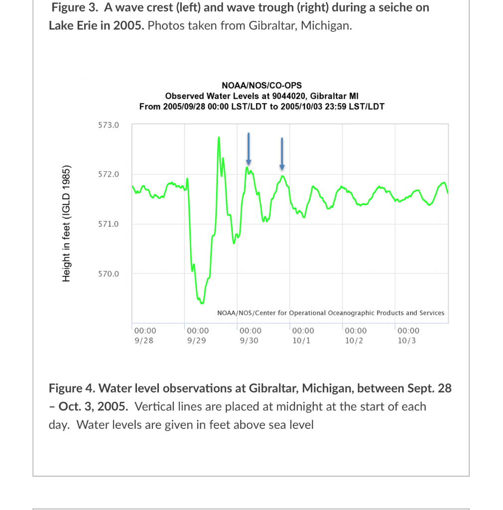 Solved In late September, 2005, a large seiche was | Chegg.com