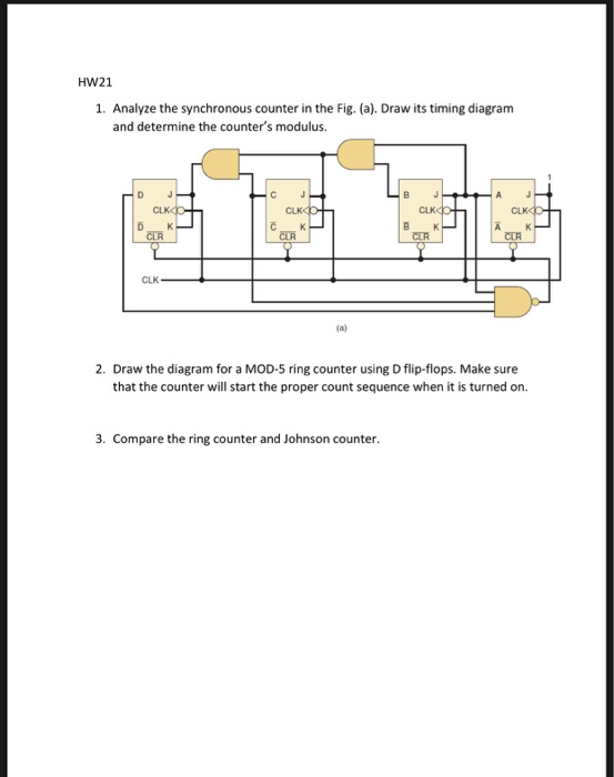 Solved HW21 1. Analyze the synchronous counter in the Fig. | Chegg.com