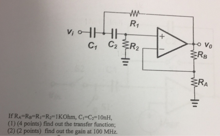 Solved C7 C2 Vo 0 (1) (4 points) find out the transfer | Chegg.com