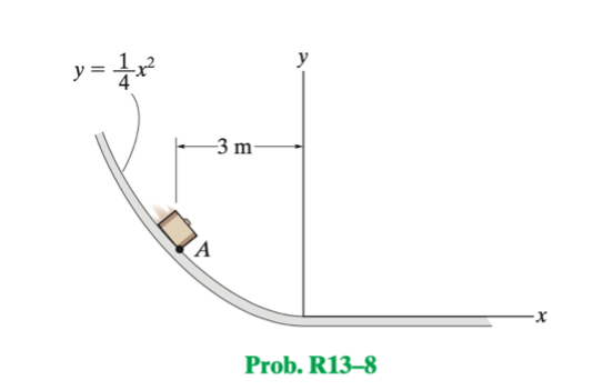 Solved R13–8. ﻿The 5-kg suitcase slides down the curved ramp | Chegg.com