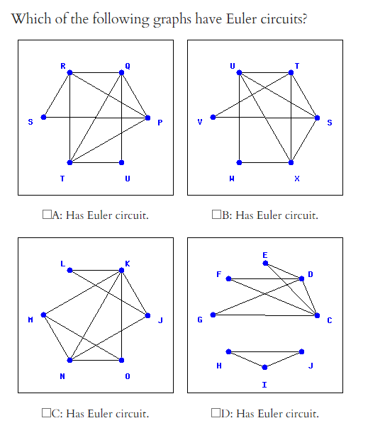 Solved Which of the following graphs have Euler circuits? | Chegg.com