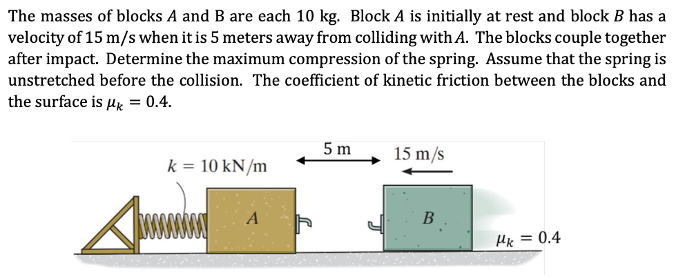 Solved The masses of blocks A and B are each 10 kg. Block A | Chegg.com