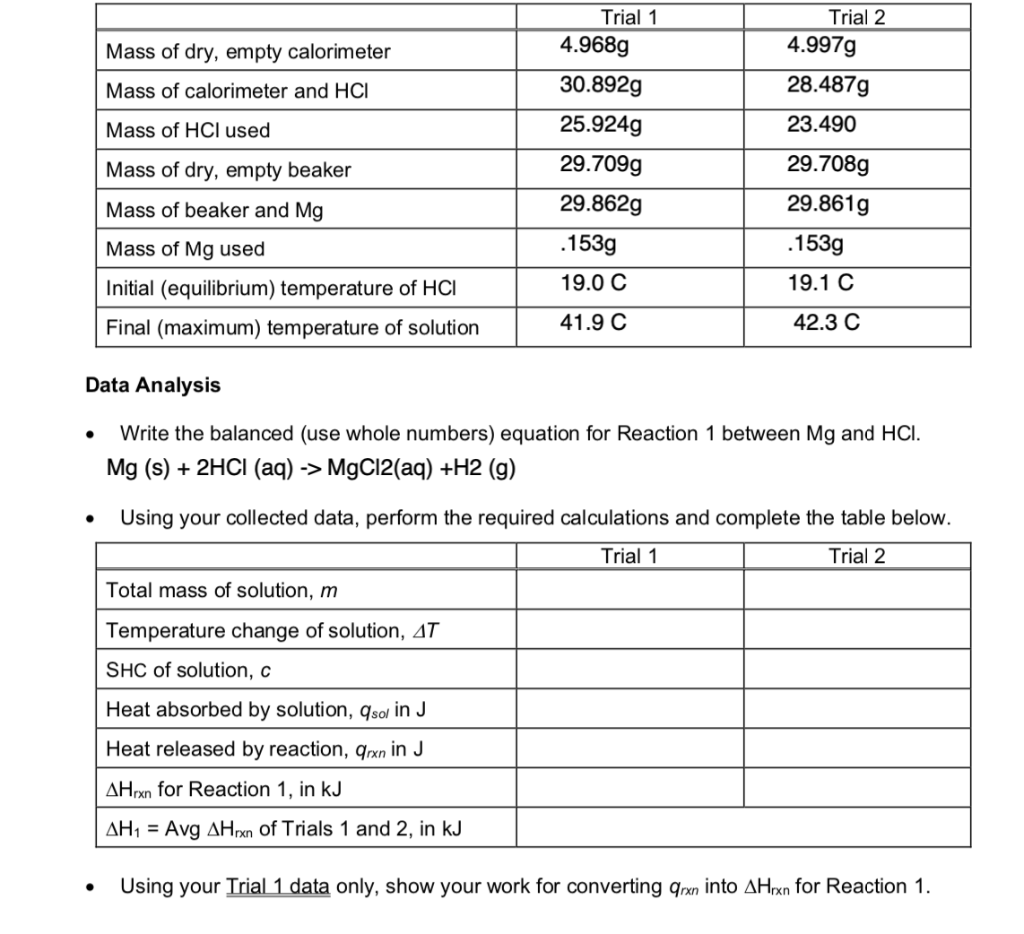 Solved Mass of dry, empty calorimeter Trial 1 4.9689 30.892g | Chegg.com