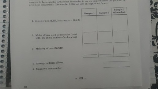 Data Table Sample 3 (if needed) Sample 1 Sample 2 | Chegg.com