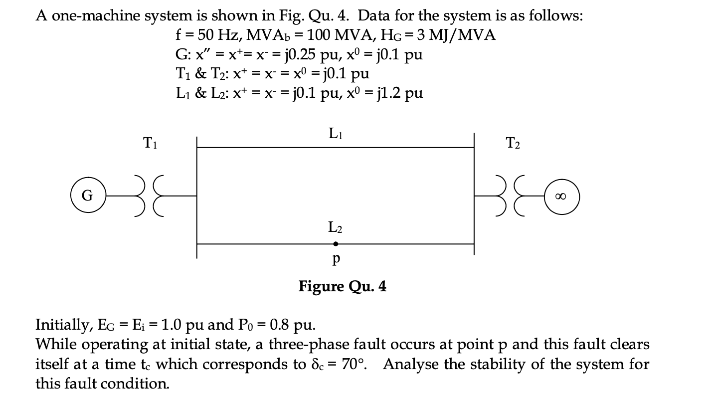 Solved A one-machine system is shown in Fig. Qu. 4. Data for | Chegg.com