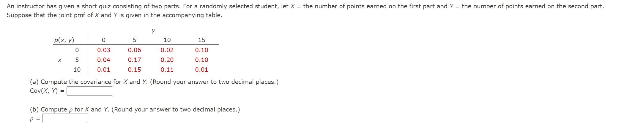 Solved Suppose that the joint pmf of X and Y is given in the | Chegg.com