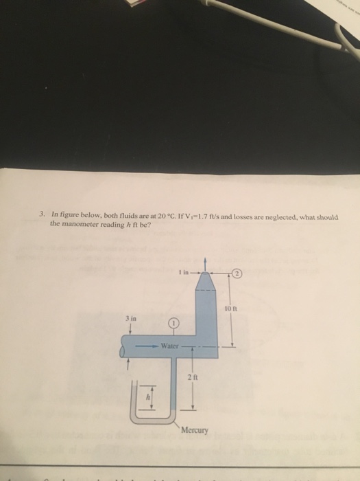 Solved In figure below, both fluids are at 20 degree C. If | Chegg.com