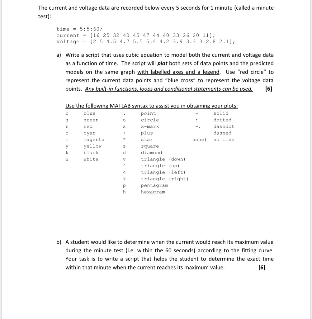 Solved The current and voltage data are recorded below every | Chegg.com
