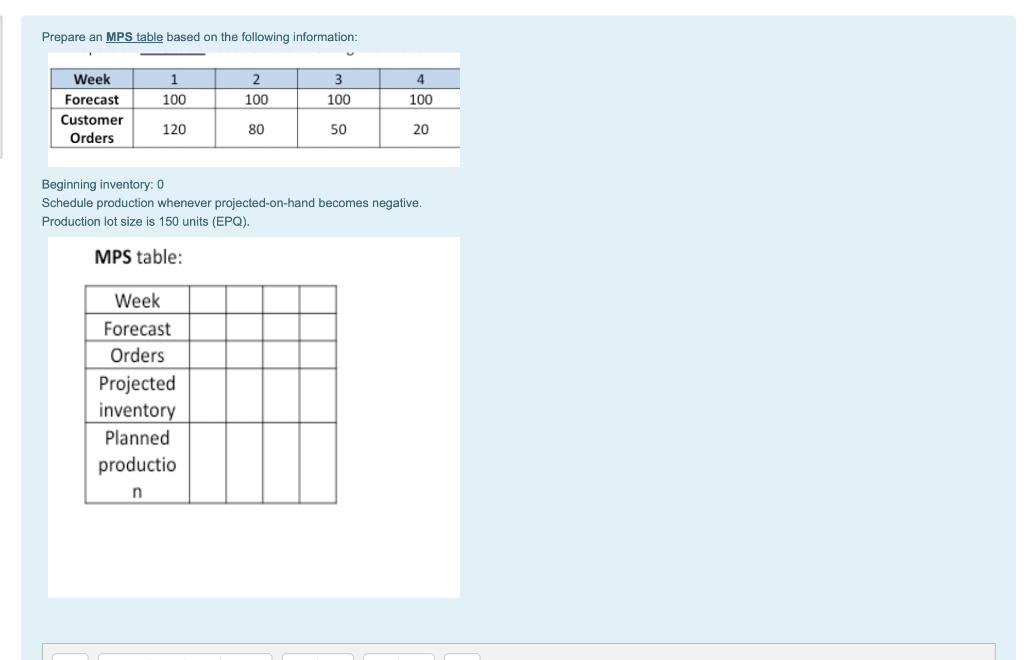 Solved Prepare an MPS table based on the following | Chegg.com