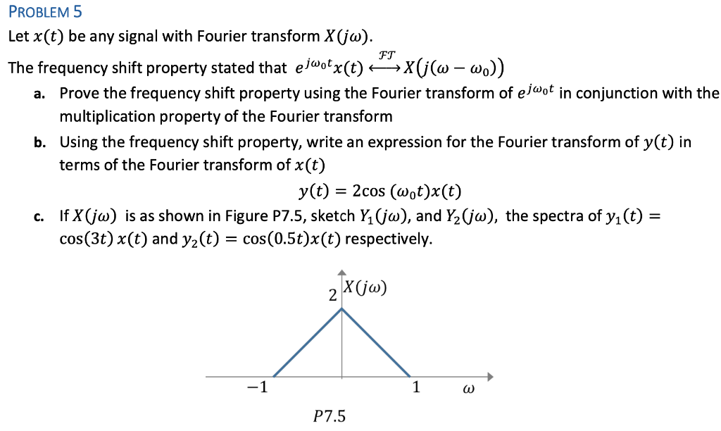 Solved FT PROBLEM 5 Let x(t) be any signal with Fourier | Chegg.com