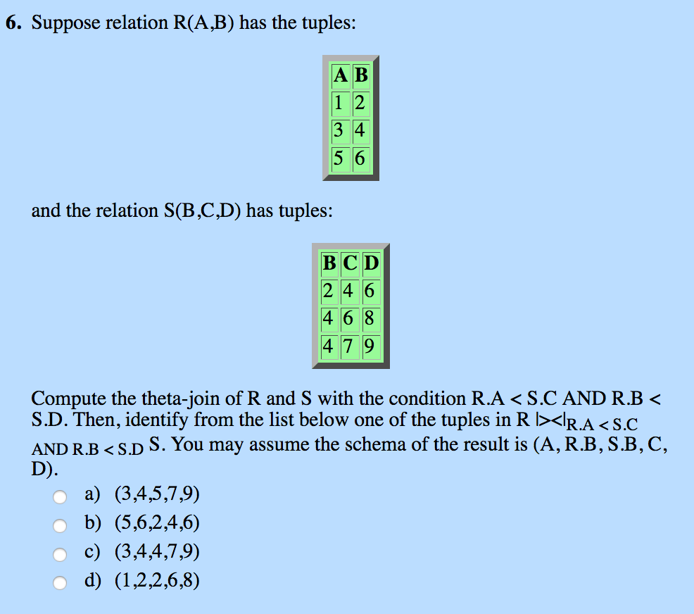 Solved 6. Suppose relation R(A,B) has the tuples: AB 1 2 13 | Chegg.com