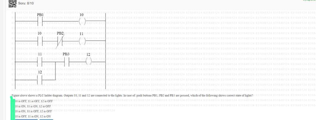 Solved figure above shows a plc ladder diagram . outputs | Chegg.com
