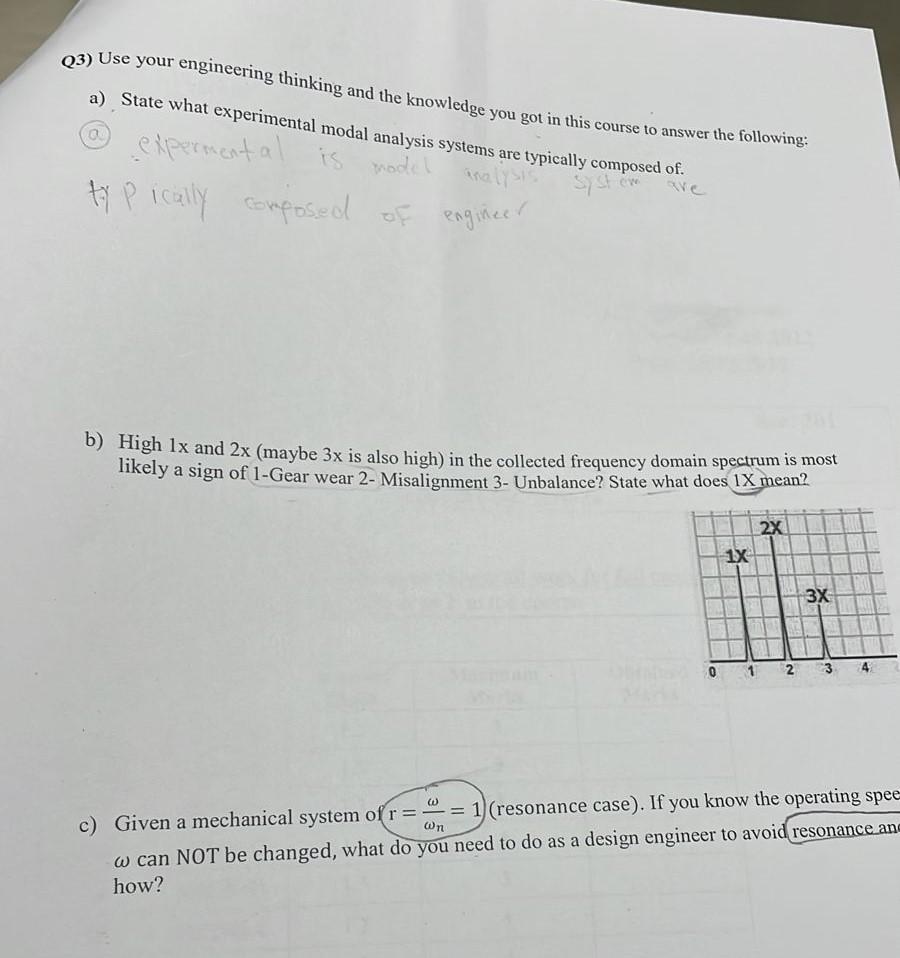 Solved Q3) Use your engineering thinking and the knowledge | Chegg.com