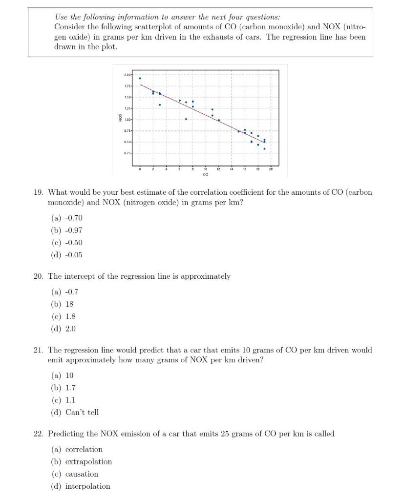 Solved Use the following information to answer the next four | Chegg.com
