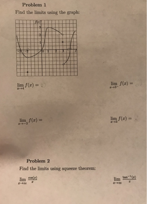 Solved Problem 1 Find the limits using the graph: lim f(z) = | Chegg.com