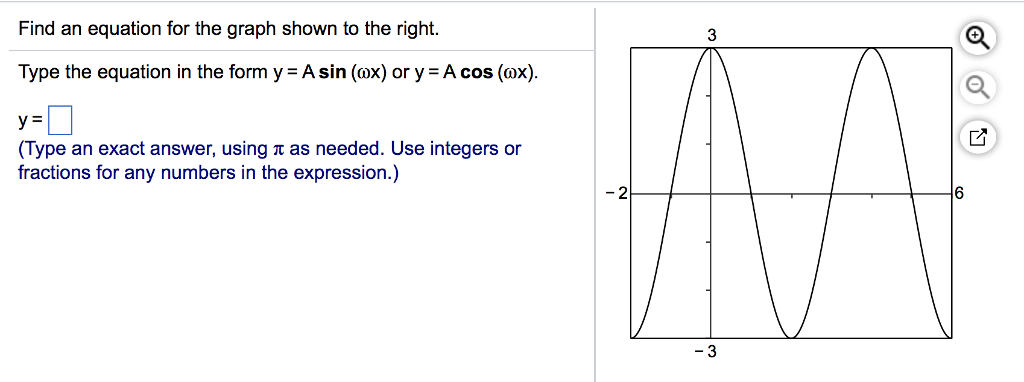 Solved Find an equation for the graph shown to the right. 3 | Chegg.com