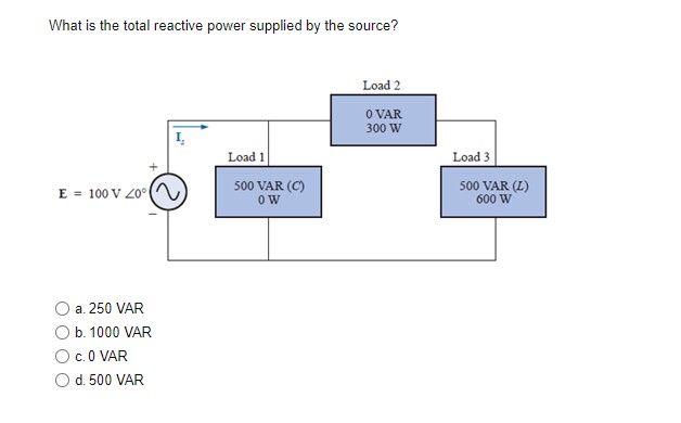 Solved What is the total reactive power supplied by the | Chegg.com