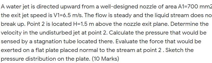 Solved A water jet is directed upward from a well-designed | Chegg.com