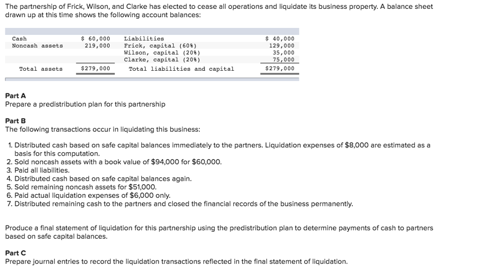 Solved The Partnership Of Frick Wilson And Clarke Has Chegg solved-the-partnership-of-frick-wilson-and-clarke-has-chegg