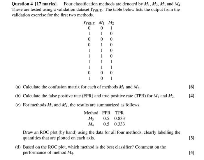 Question 4 [17 marks]. Four classification methods | Chegg.com