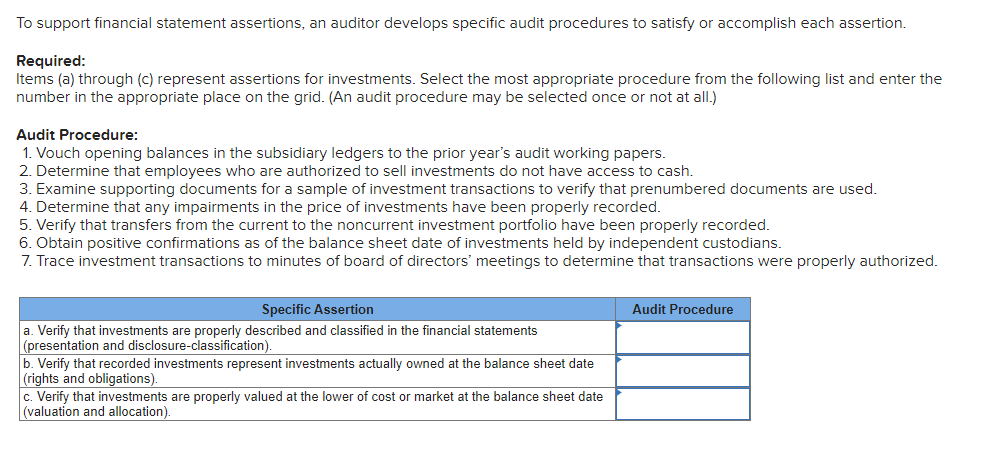 Solved To support financial statement assertions, an auditor | Chegg.com