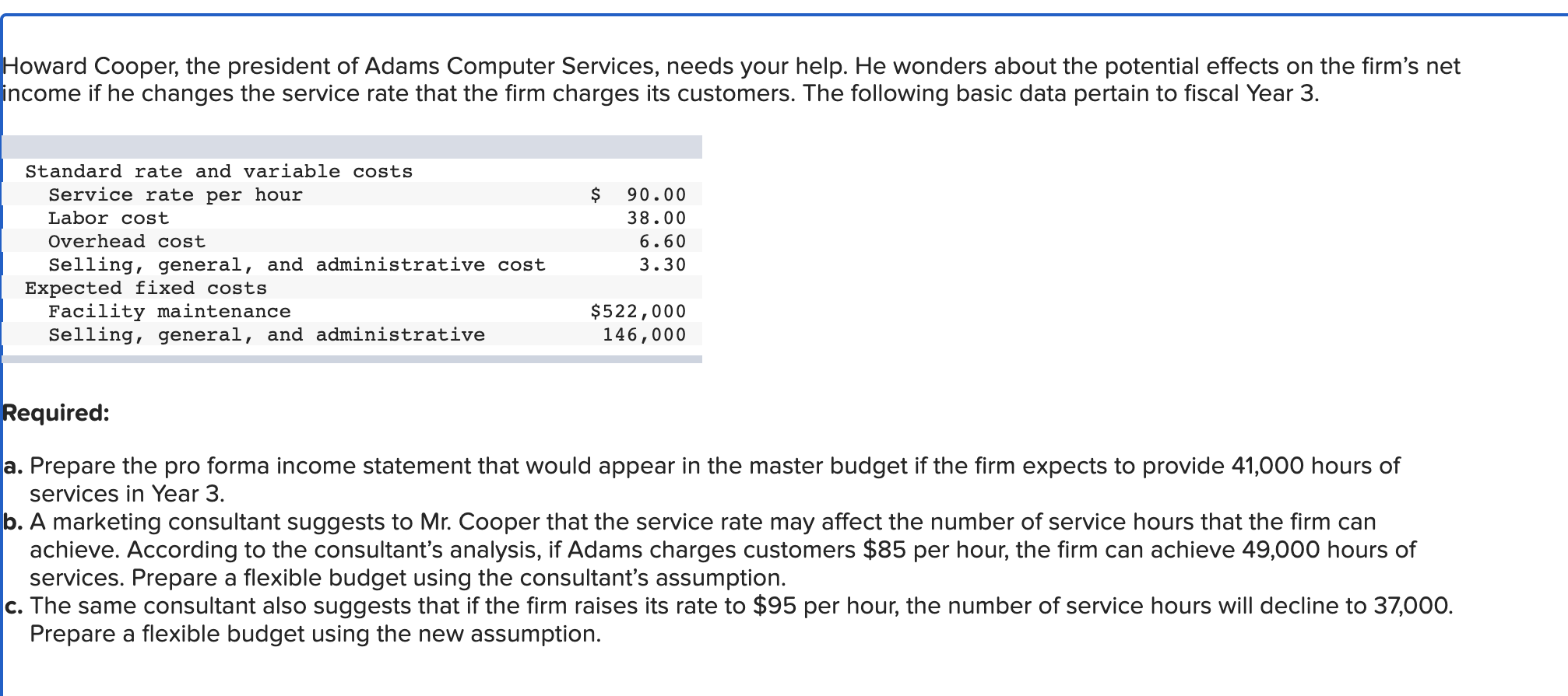 Solved Howard Cooper, the president of Adams Computer | Chegg.com