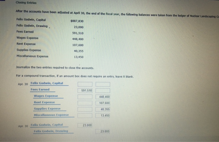 Solved Closing Entries After the accounts have been adjusted | Chegg.com